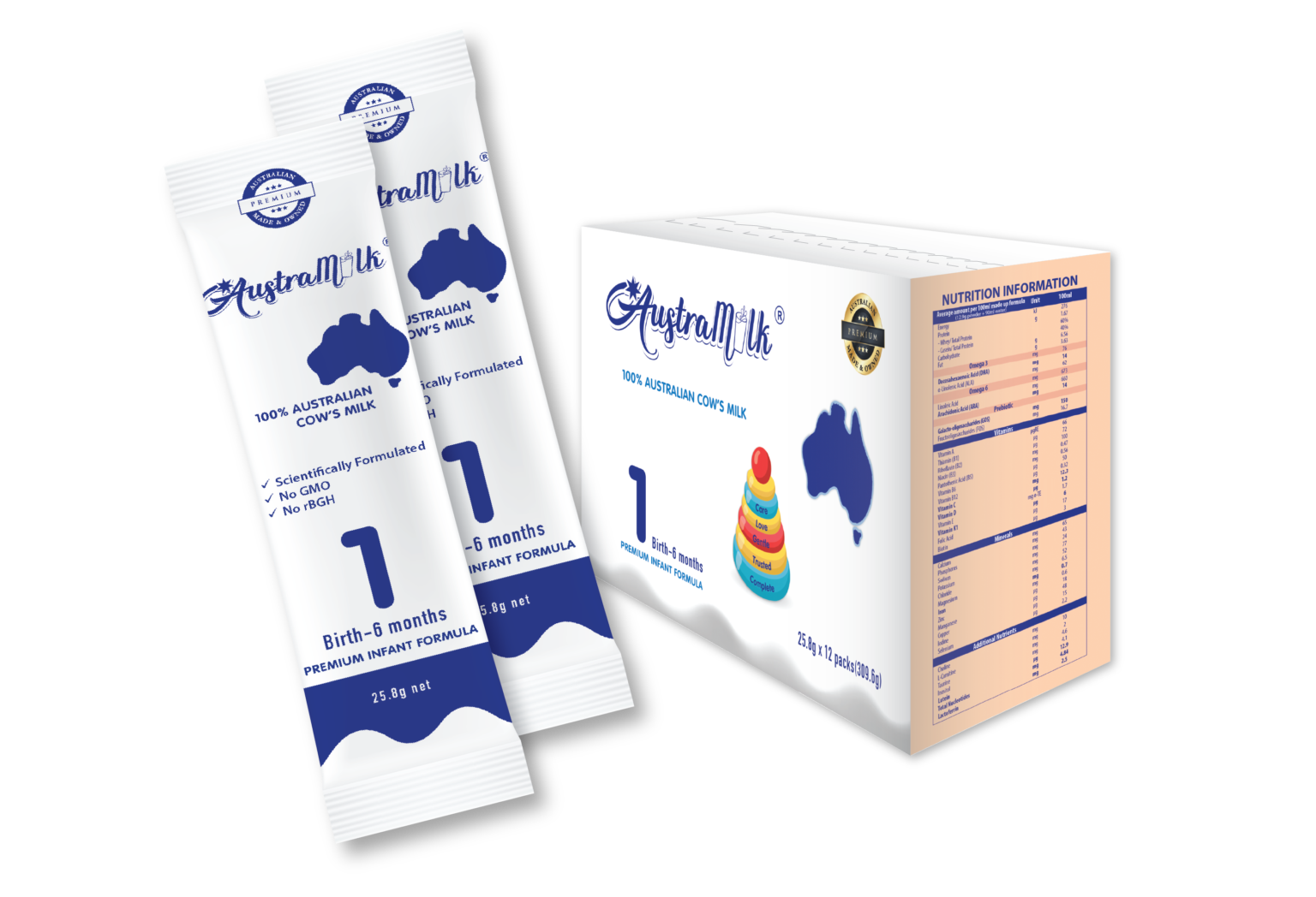 Sữa gói No.1 Premium Infant Formula - Austramilk
